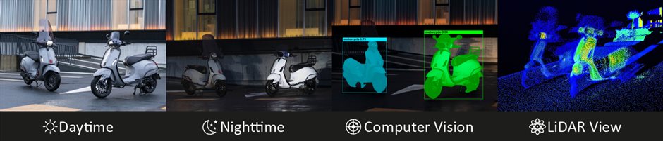 Road safety with reflective coatings - TNO Fast Track